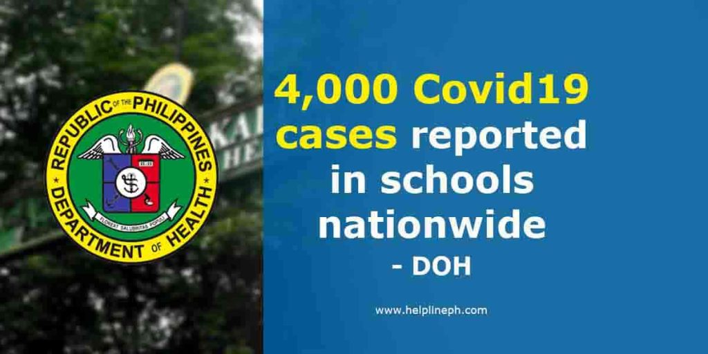 DOH: 4k Covid19 cases reported in schools nationwide | Helpline PH