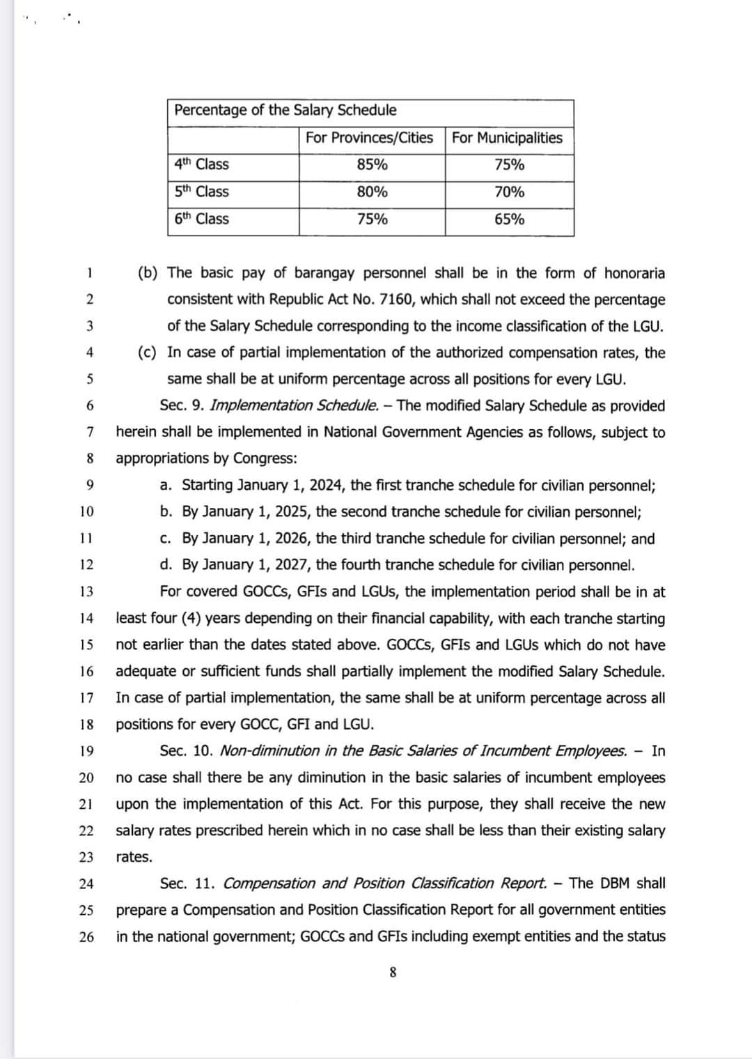 Salary Increase for Philippine Government Employees: A New Dawn for ...