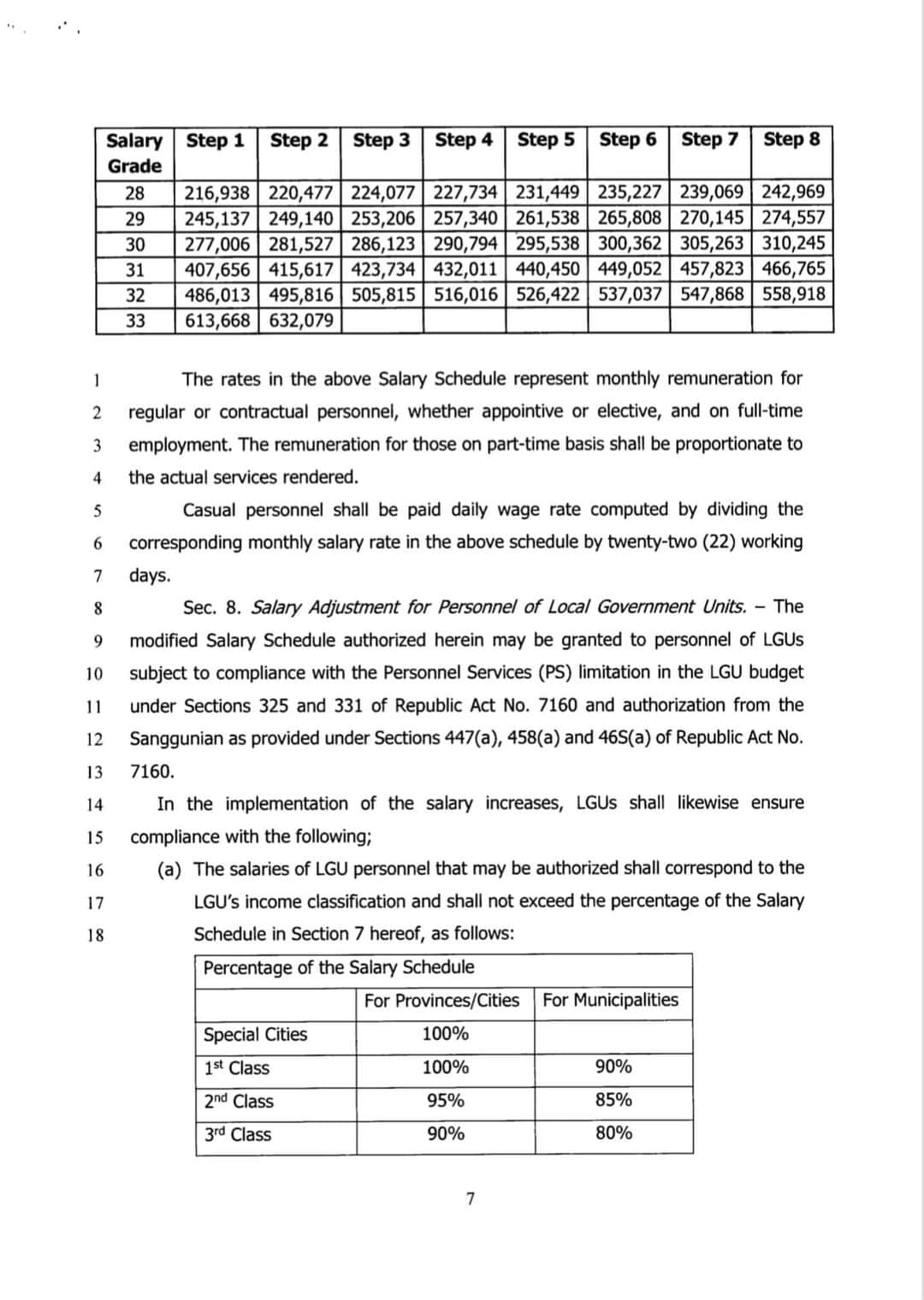Salary Increase for Philippine Government Employees: A New Dawn for ...